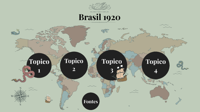 Brasil 1920 by gabriel bartholomeu on Prezi