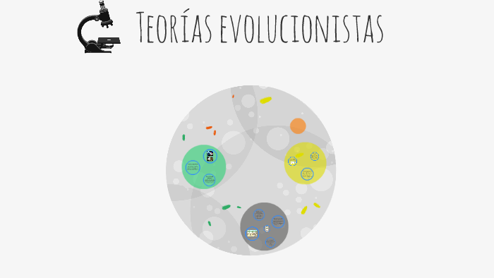 Teorías evolucionistas by Marzia Lingan on Prezi