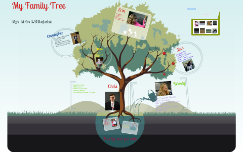 Family Tree Erin by Erin and Christopher Littlejohn on Prezi