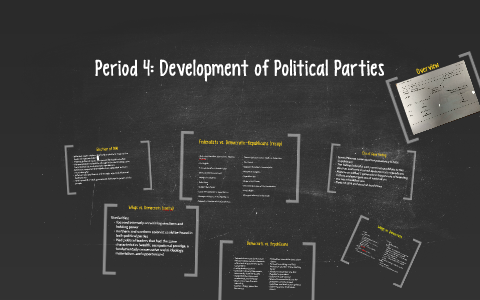 Period 4: Development of Political Parties by sahiti rudra on Prezi