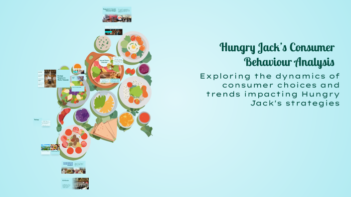 Hungry Jack’s Consumer Behaviour Analysis by smera maskey on Prezi