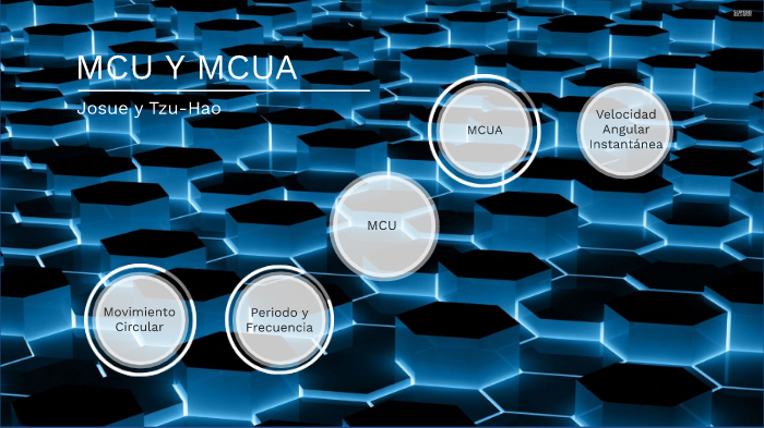 MCU y MCUA by Hsiung Tzu-Hao on Prezi
