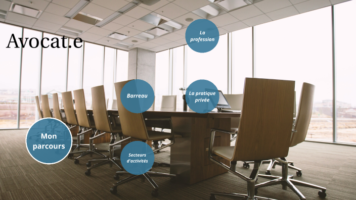 La profession d'avocat.e finale by Simon Rocheleau on Prezi