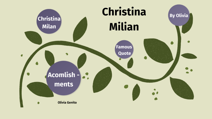 Famous Afro - Latino Mini Project by Olivia Genito on Prezi