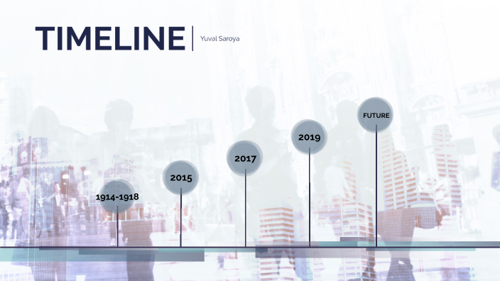 Humanities - Timeline by Yuval Saroya on Prezi
