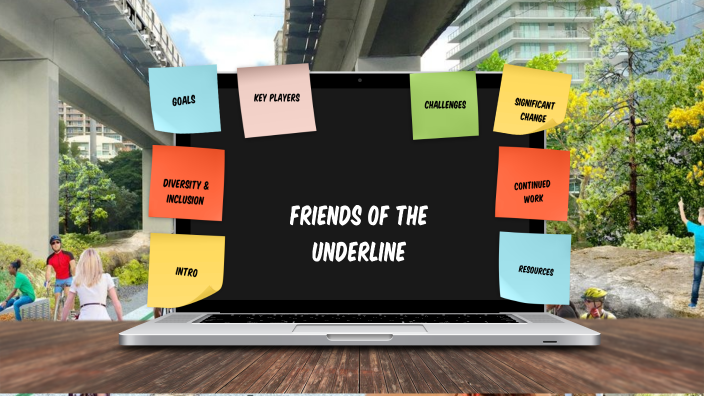 M3 Individual Assignment Inclusive Environment Presentation By Angelo