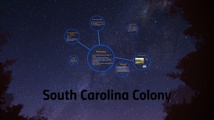 South Carolina Colony by Jules Smith on Prezi