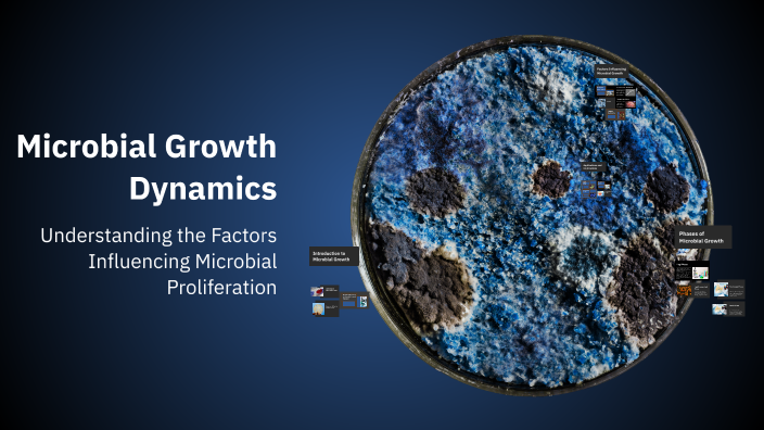 Microbial Growth Dynamics by Ngọc Yến on Prezi