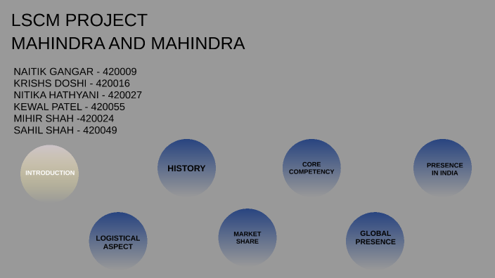 LSCM PROJECT by Naitik Gangar on Prezi