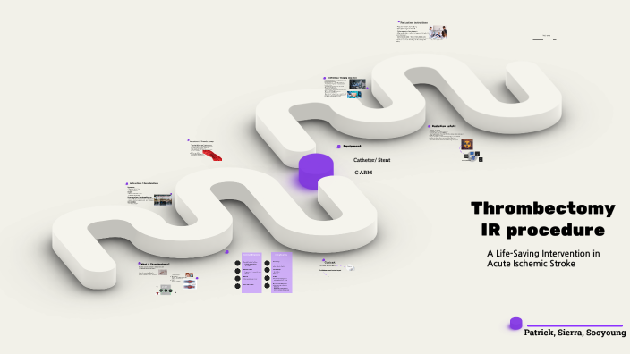 Thrombectomy IR procedure by Sooyoung Heo on Prezi