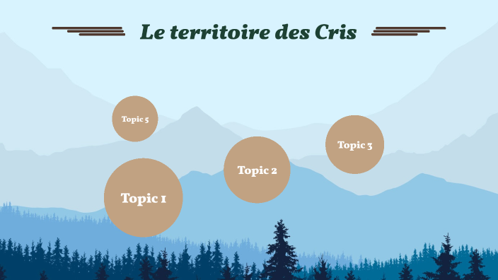 Le territoire des Cris by Lili-Rose Chouinard on Prezi