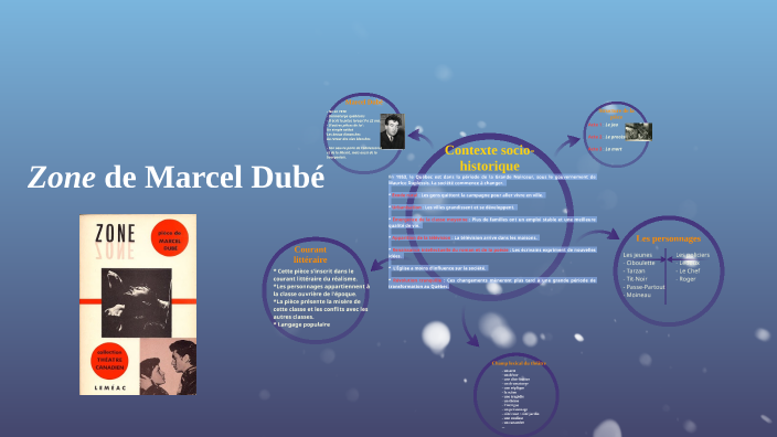 Introduction de Zone de Marcel Dubé by Maha Jaziri on Prezi