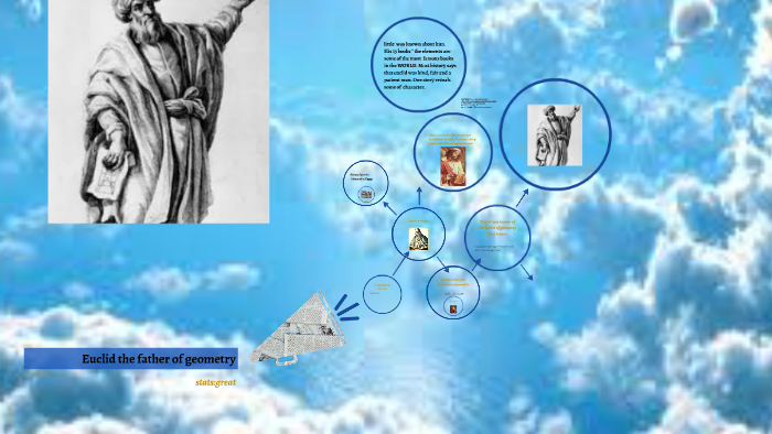 Euclid the father of geometry by vanilla man $1 l on Prezi
