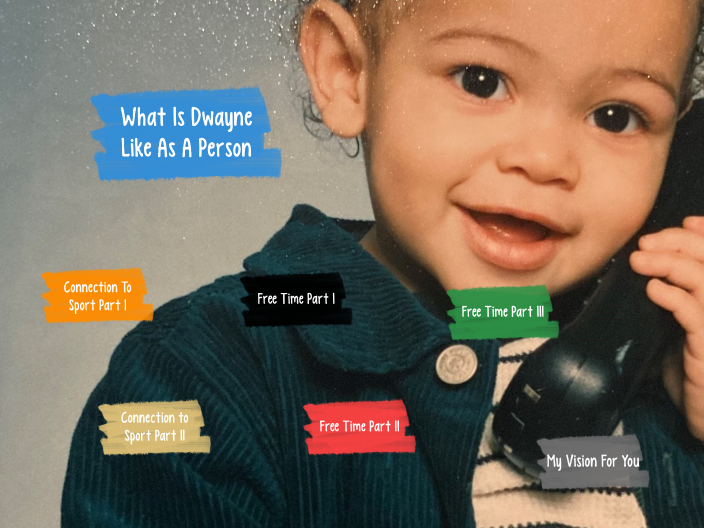 About Me by Dwayne McCloud on Prezi