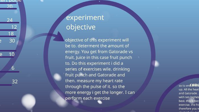 science fair project energy drink vs fruit juice by kirkland hogna rj ...