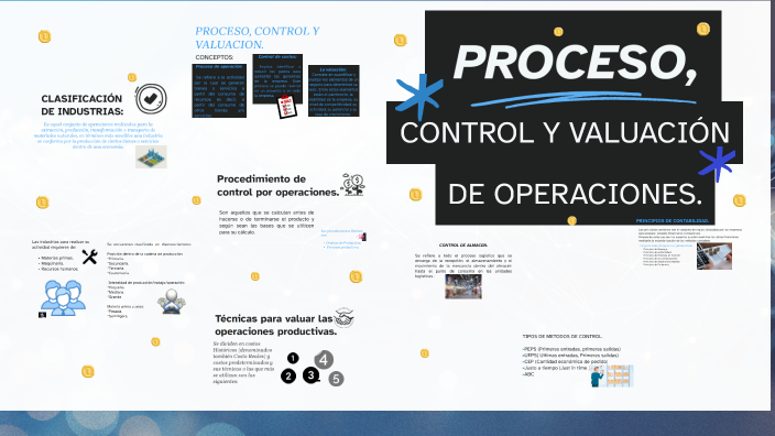 PROCESO, CONTROL Y VALUACION DE OPERACIONES by Servicio y Finanzas on Prezi