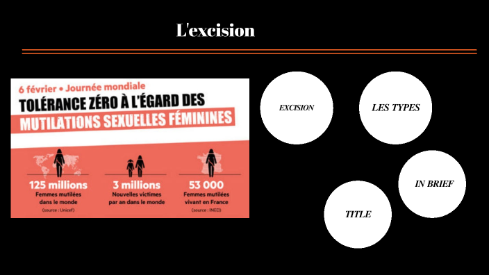 excision by cassandra lapointe on Prezi
