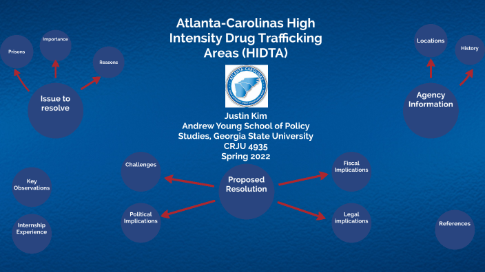 Atlanta-Carolinas HIDTA by Justin Kim on Prezi