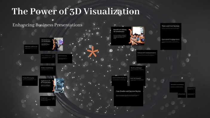 The Power of 3D Visualization by sandip pansheriya on Prezi