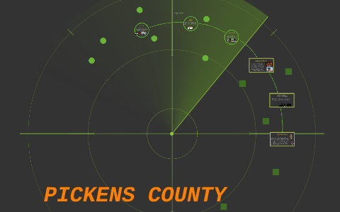 PICKENS COUNTY by Caleb Rigdon on Prezi