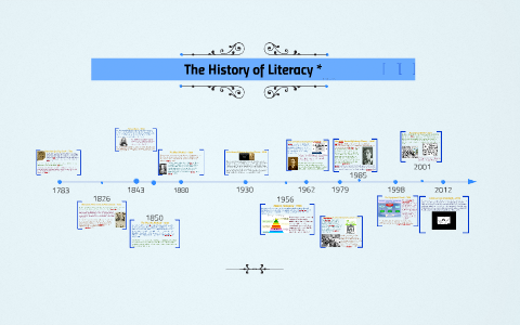 The History of Literacy by Angela Hase on Prezi