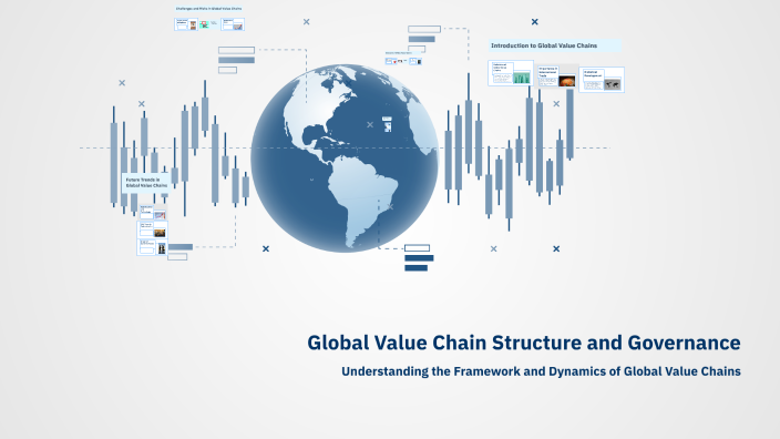 Global Value Chain Structure and Governance by FITRISIA MUNIR on Prezi