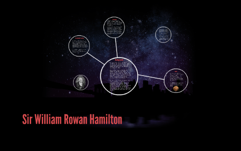 Sir William Rowan Hamilton by Heather Sammon on Prezi