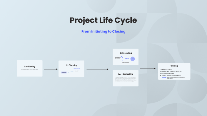 Project Life Cycle by Thomas Vegetto on Prezi
