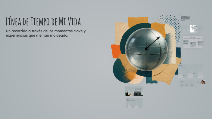 Línea de Tiempo de Mi Vida by Dayyana Jimenez on Prezi