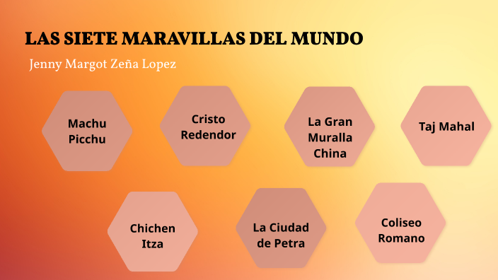 JENNY ZEÑA LOPEZ by Jenny Zeña López on Prezi