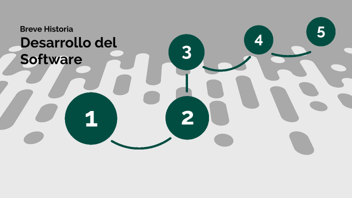 Historia del Software by David Lopez on Prezi
