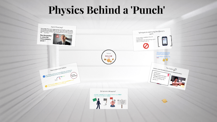 Physics Behind a Punch by Abdelrahman Halabi