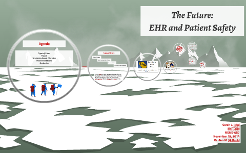 The Future: EHR and Patient Safety by on Prezi