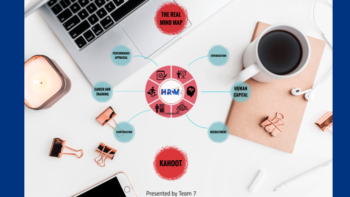 HRM Mind Map by Estelle Rochereau on Prezi