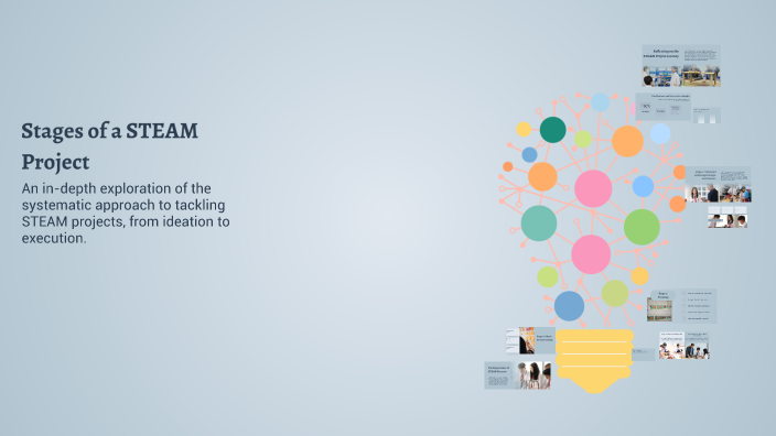 Stages of a STEAM Project by toby dunkin on Prezi