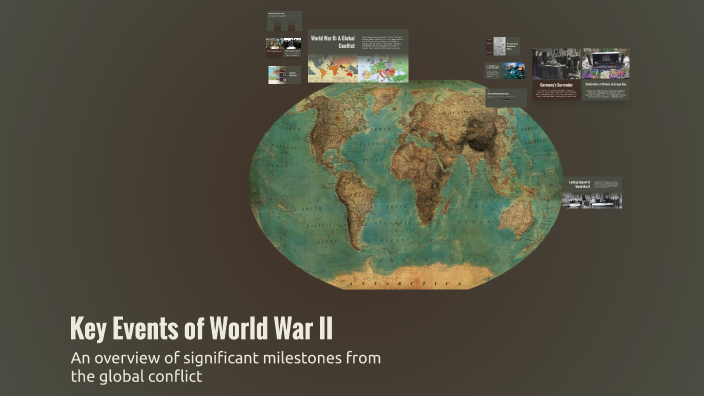 Key Events of World War II by Mattia B on Prezi