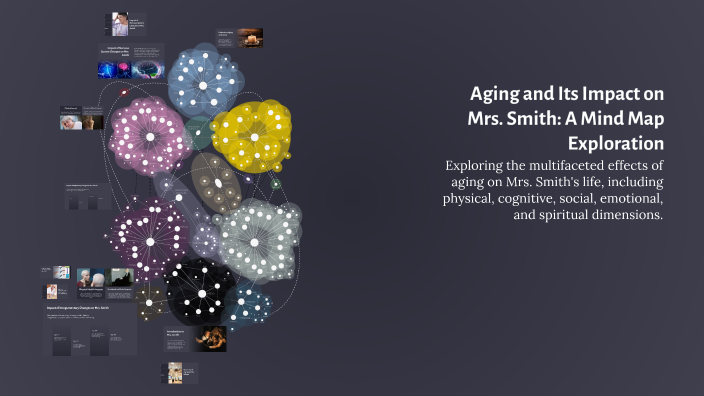 Aging and Its Impact on Mrs. Smith: A Mind Map Exploration by Jennifer ...