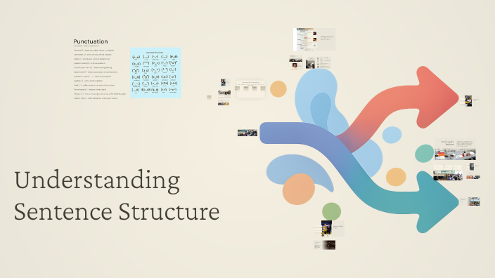 Understanding Sentence Structure in CXC English Language by Trinity ...