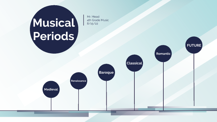 Musical Periods by Taylor Mead on Prezi