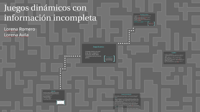 Juegos dinámicos con información incompleta by Lorena Avila on Prezi