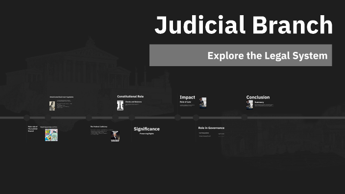 Judicial Branch Facts by Mariyah Delgado on Prezi