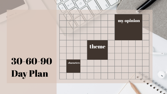 the test by raven perry on Prezi