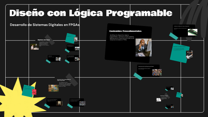 Diseño con Lógica Programable by Enrique González Guerrero on Prezi