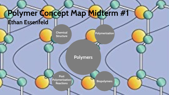 Polymer Mind Map by Ethan Essenfeld on Prezi