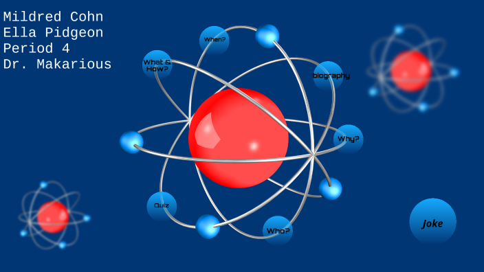 Mildred Cohn by Ella Pidgeon on Prezi