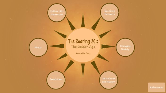 The Roaring 20s by Lorena Zhu Fang on Prezi