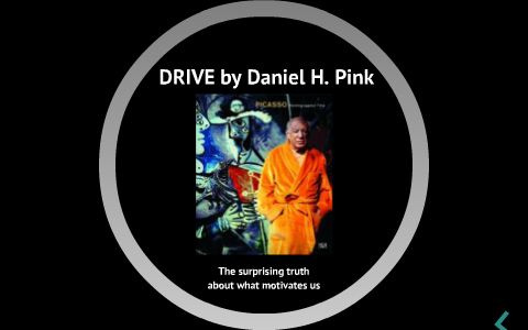 DRIVE by Daniel Pink by danny ruta on Prezi