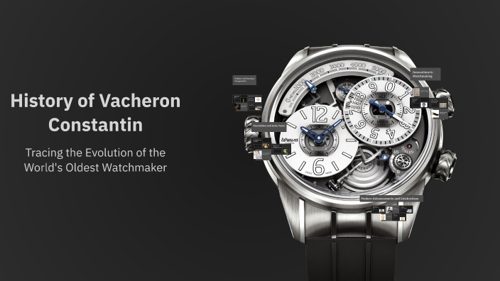 History of Vacheron Constantin by matheus pereira on Prezi