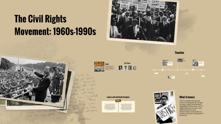 The Civil Rights Movement: 1960s-1990s by Isabella Penaloza on Prezi