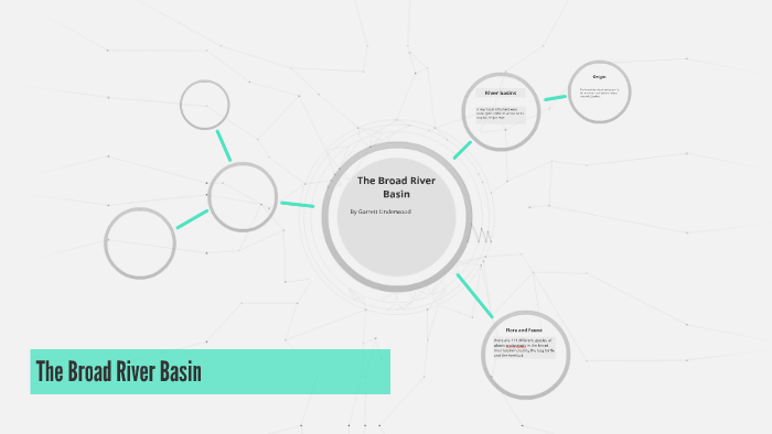 The Broad River Basin by Garrett Underwood on Prezi
